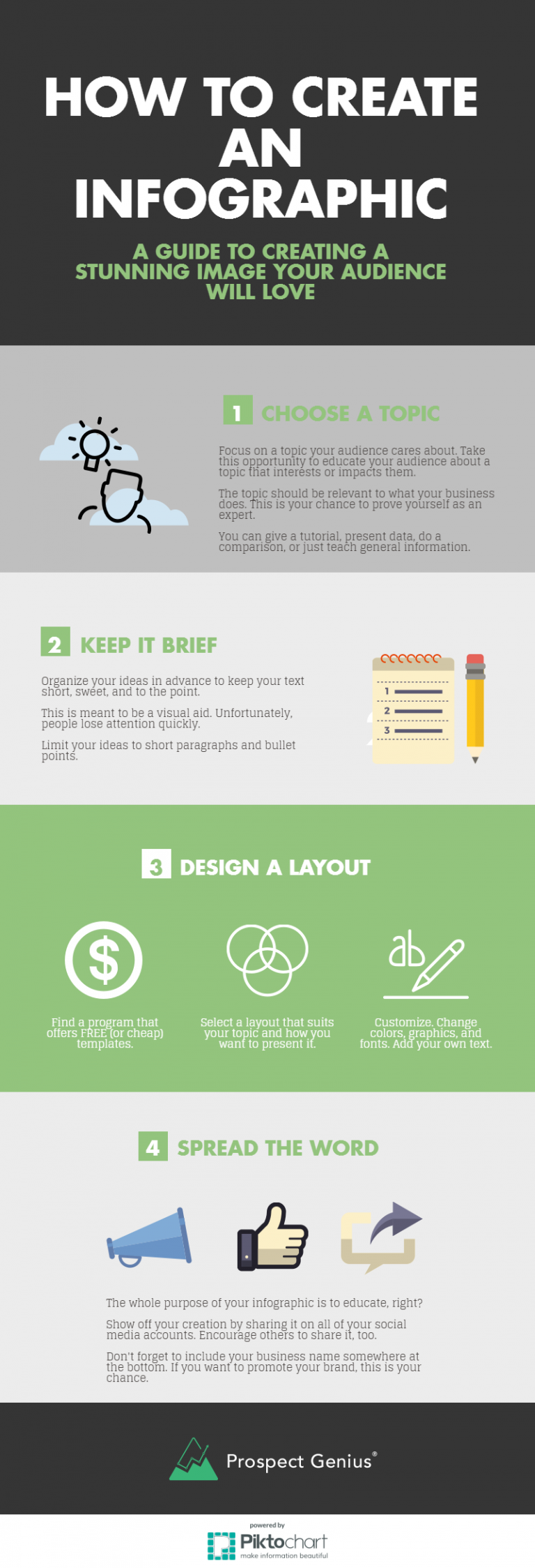 How to Create an Infographic Quickly and for Free